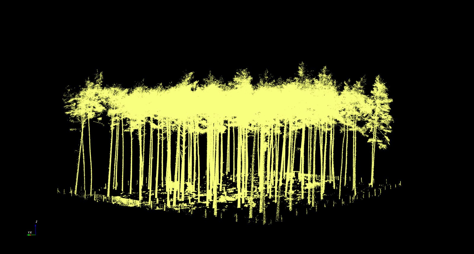 How to evaluate laser scanner data easily – with “3D Forest ...