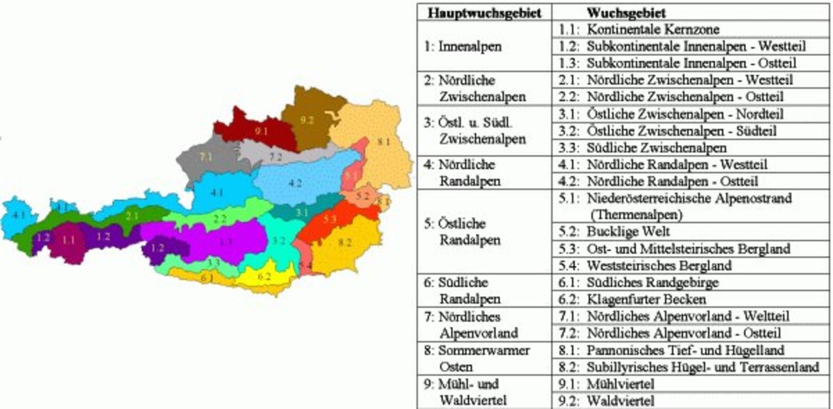 Forest Growth Areas in Austria - waldwissen.net